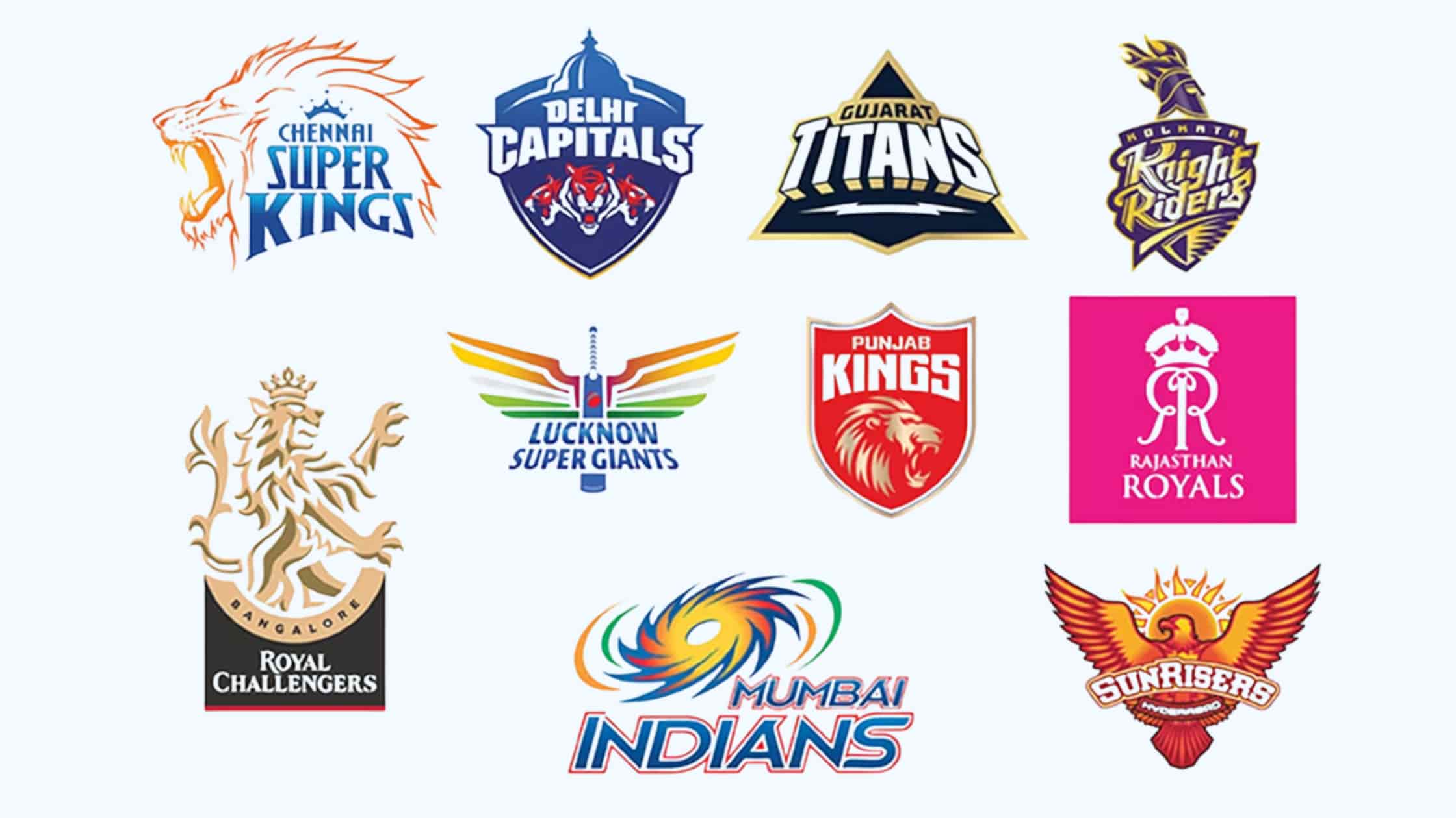 IPL Team Owners (2026) - Franchise Wise Ownership Details
